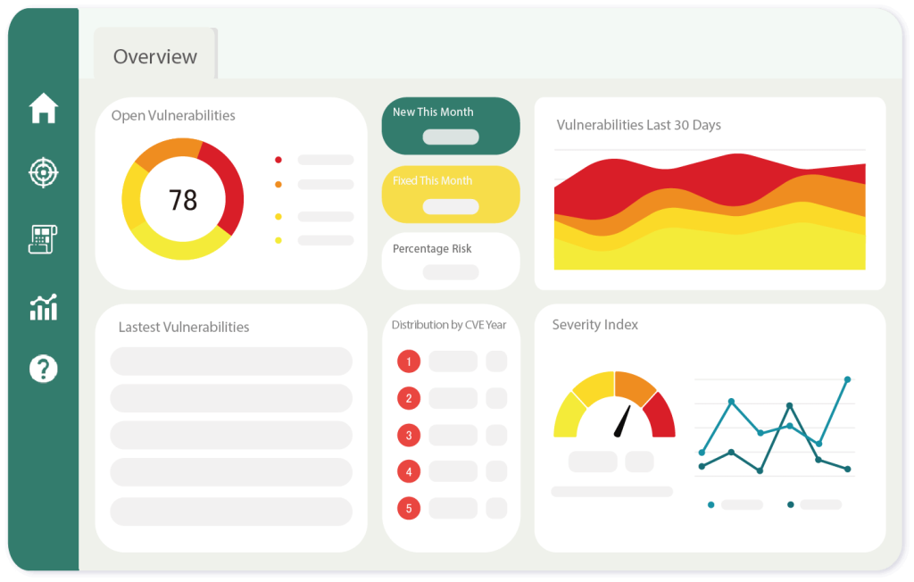 網防禦 - 8iSoft YODA - 8iSoft | AI 資安解決方案專家