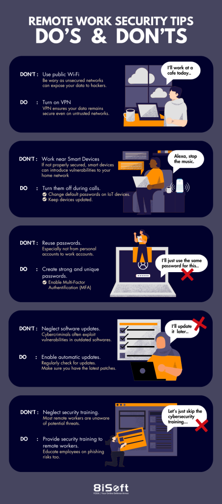 Top Remote Work Security Tips: Do’s and Don’ts Infographic
