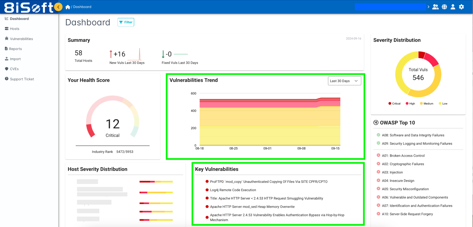 What Features to Look for in a Vulnerability Management Tool? - 8iSoft | Smart Security Solutions